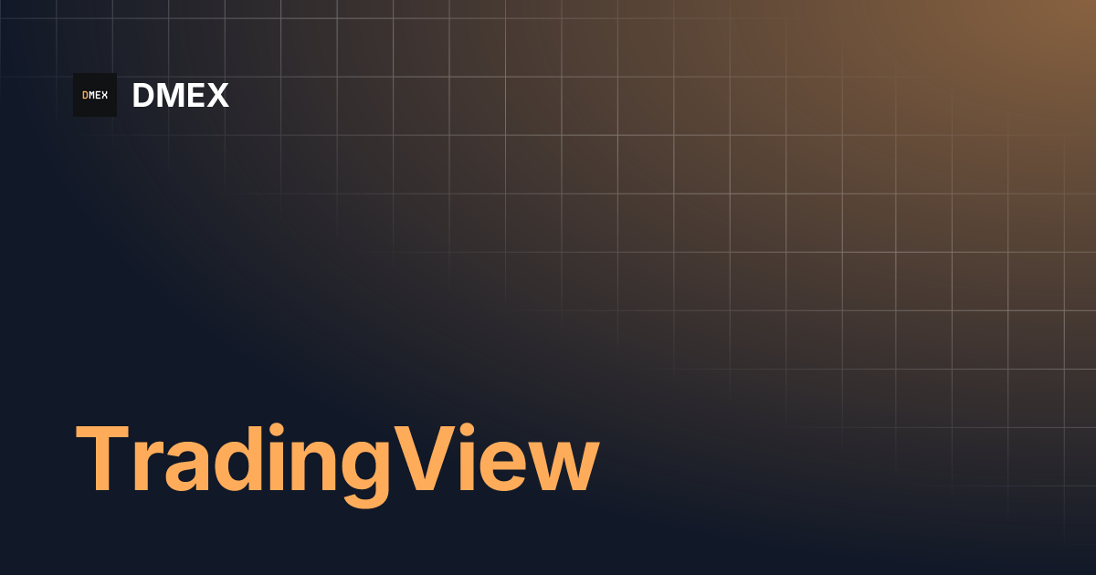 TradingView | DMEX